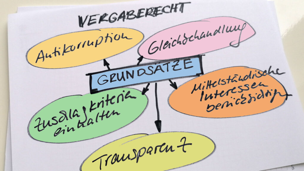 Zuschlag erteilen ️ Begleitung aller Vergabeverfahren, Fachanwalt für ...